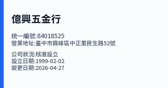 億興五金行的照片-統編 84018525(臺中市) 公司登記資料與營業項目詳細圖表