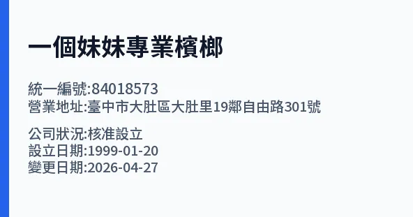 一個妹妹專業檳榔的照片-統編 84018573(臺中市) 公司登記資料與營業項目詳細圖表