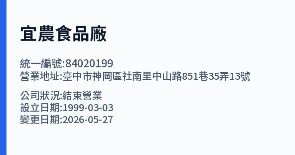 宜農食品廠的照片-統編 84020199(臺中市) 公司登記資料與營業項目詳細圖表