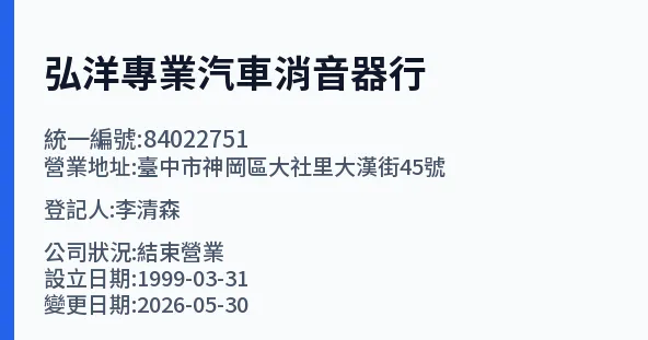 弘洋專業汽車消音器行的照片-統編 84022751(臺中市) 公司登記資料與營業項目詳細圖表