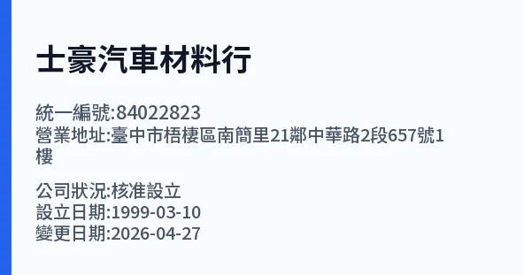 士豪汽車材料行的照片-統編 84022823(臺中市) 公司登記資料與營業項目詳細圖表
