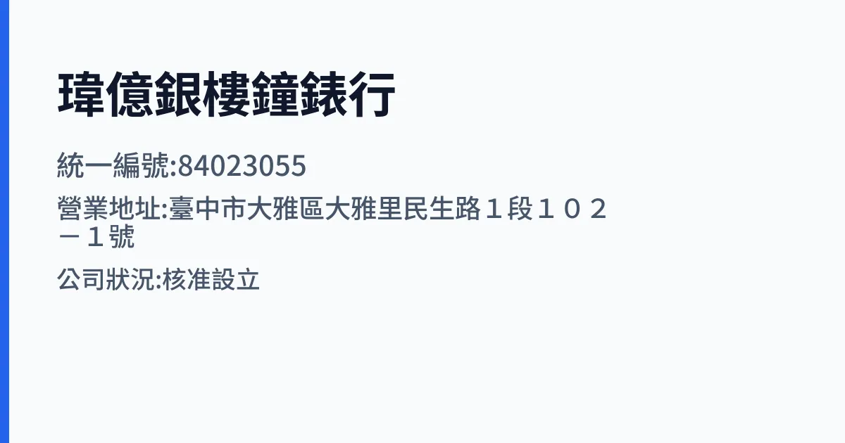 瑋億銀樓鐘錶行 - 統編 84023055(臺中市) 公司登記資料與營業項目詳細圖表