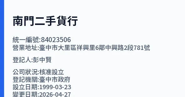 南門二手貨行的照片-統編 84023506(臺中市) 公司登記資料與營業項目詳細圖表