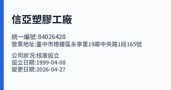 信亞塑膠工廠的照片-統編 84026428(臺中市) 公司登記資料與營業項目詳細圖表