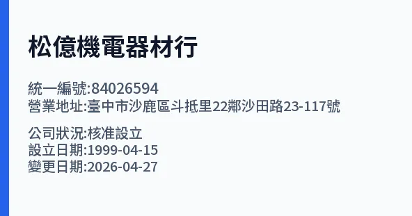 松億機電器材行的照片-統編 84026594(臺中市) 公司登記資料與營業項目詳細圖表