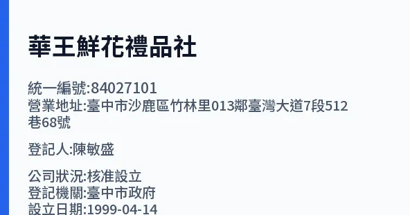華王鮮花禮品社的照片-統編 84027101(臺中市) 公司登記資料與營業項目詳細圖表