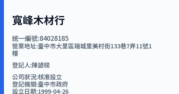 寬峰木材行的照片-統編 84028185(臺中市) 公司登記資料與營業項目詳細圖表