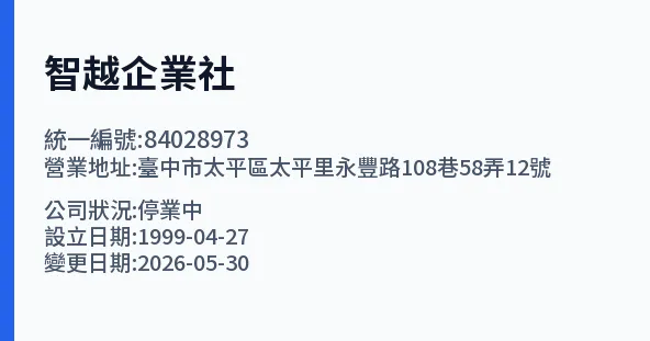 智越企業社的照片-統編 84028973(臺中市) 公司登記資料與營業項目詳細圖表