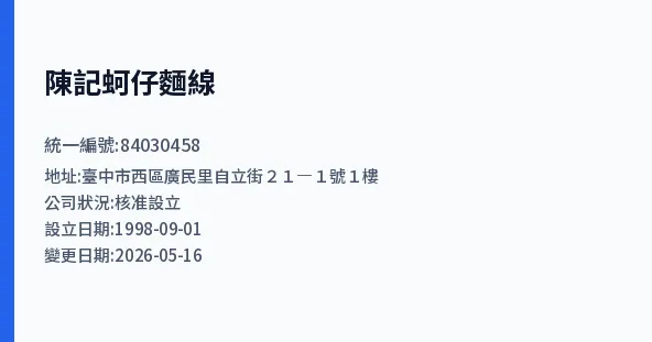 陳記蚵仔麵線的照片-統編 84030458(臺中市) 公司登記資料與營業項目詳細圖表
