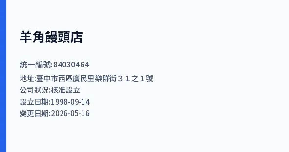 羊角饅頭店的照片-統編 84030464(臺中市) 公司登記資料與營業項目詳細圖表