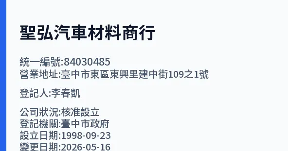聖弘汽車材料商行的照片-統編 84030485(臺中市) 公司登記資料與營業項目詳細圖表