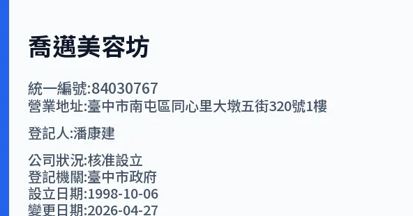 喬邁美容坊的照片-統編 84030767(臺中市) 公司登記資料與營業項目詳細圖表