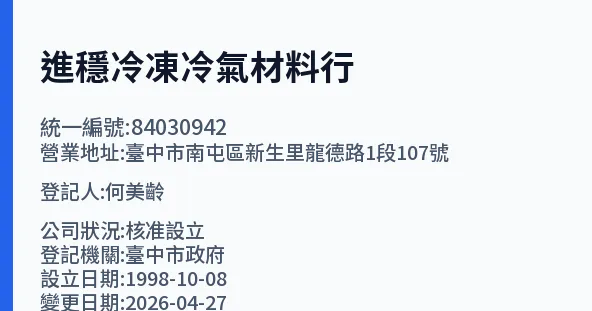 進穩冷凍冷氣材料行的照片-統編 84030942(臺中市) 公司登記資料與營業項目詳細圖表