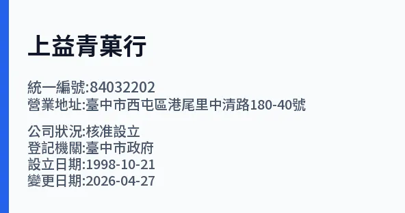 上益青菓行的照片-統編 84032202(臺中市) 公司登記資料與營業項目詳細圖表