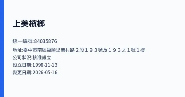 上美檳榔的照片-統編 84035876(臺中市) 公司登記資料與營業項目詳細圖表