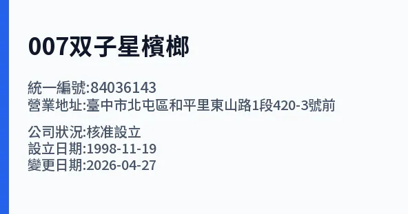 007双子星檳榔的照片-統編 84036143(臺中市) 公司登記資料與營業項目詳細圖表