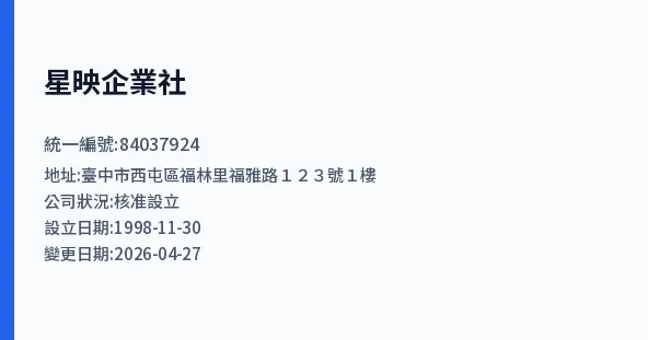 星映企業社的照片-統編 84037924(臺中市) 公司登記資料與營業項目詳細圖表