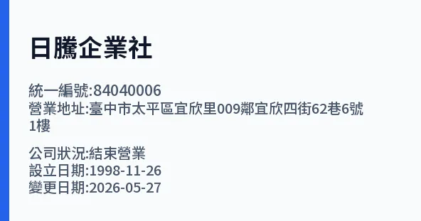 日騰企業社的照片-統編 84040006(臺中市) 公司登記資料與營業項目詳細圖表