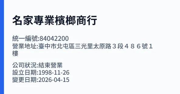 名家專業檳榔商行的照片-統編 84042200(臺中市) 公司登記資料與營業項目詳細圖表