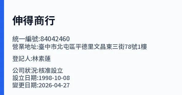 伸得商行的照片-統編 84042460(臺中市) 公司登記資料與營業項目詳細圖表