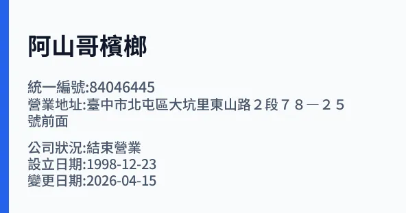 阿山哥檳榔的照片-統編 84046445(臺中市) 公司登記資料與營業項目詳細圖表