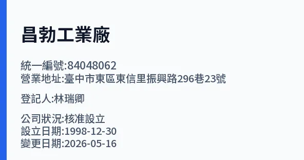 昌勃工業廠的照片-統編 84048062(臺中市) 公司登記資料與營業項目詳細圖表