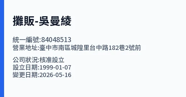 攤販-吳曼綾的照片-統編 84048513(臺中市) 公司登記資料與營業項目詳細圖表