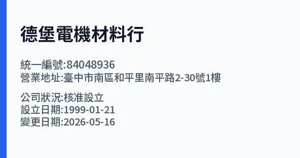 德堡電機材料行的照片-統編 84048936(臺中市) 公司登記資料與營業項目詳細圖表