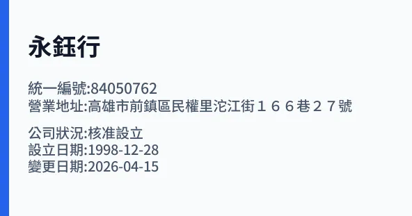 永鈺行的照片-統編 84050762(高雄市) 公司登記資料與營業項目詳細圖表