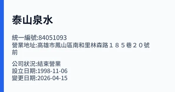 泰山泉水的照片-統編 84051093(高雄市) 公司登記資料與營業項目詳細圖表