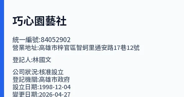 巧心園藝社的照片-統編 84052902(高雄市) 公司登記資料與營業項目詳細圖表