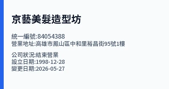 京藝美髮造型坊的照片-統編 84054388(高雄市) 公司登記資料與營業項目詳細圖表