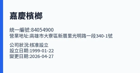嘉慶檳榔的照片-統編 84054900(高雄市) 公司登記資料與營業項目詳細圖表