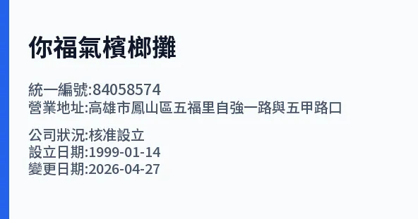你福氣檳榔攤的照片-統編 84058574(高雄市) 公司登記資料與營業項目詳細圖表
