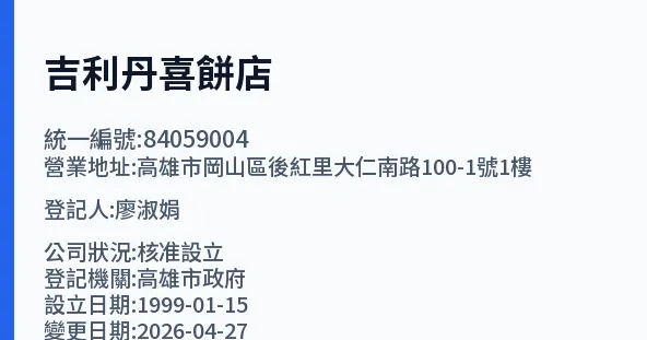 吉利丹喜餅店的照片-統編 84059004(高雄市) 公司登記資料與營業項目詳細圖表