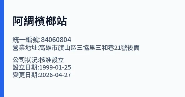 阿綢檳榔站的照片-統編 84060804(高雄市) 公司登記資料與營業項目詳細圖表