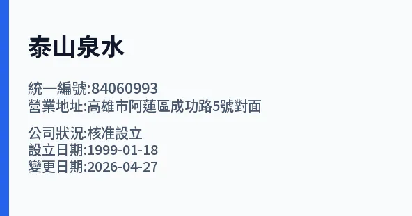 泰山泉水的照片-統編 84060993(高雄市) 公司登記資料與營業項目詳細圖表