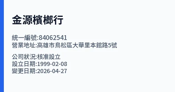 金源檳榔行的照片-統編 84062541(高雄市) 公司登記資料與營業項目詳細圖表