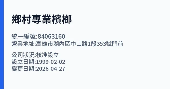 鄉村專業檳榔的照片-統編 84063160(高雄市) 公司登記資料與營業項目詳細圖表