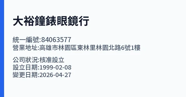 大裕鐘錶眼鏡行的照片-統編 84063577(高雄市) 公司登記資料與營業項目詳細圖表