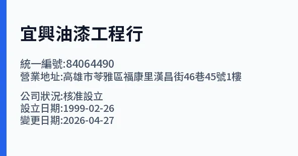 宜興油漆工程行的照片-統編 84064490(高雄市) 公司登記資料與營業項目詳細圖表