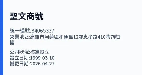 聖文商號的照片-統編 84065337(高雄市) 公司登記資料與營業項目詳細圖表