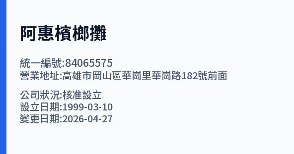 阿惠檳榔攤的照片-統編 84065575(高雄市) 公司登記資料與營業項目詳細圖表