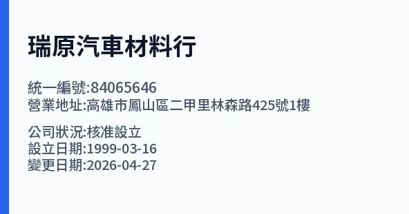 瑞原汽車材料行的照片-統編 84065646(高雄市) 公司登記資料與營業項目詳細圖表