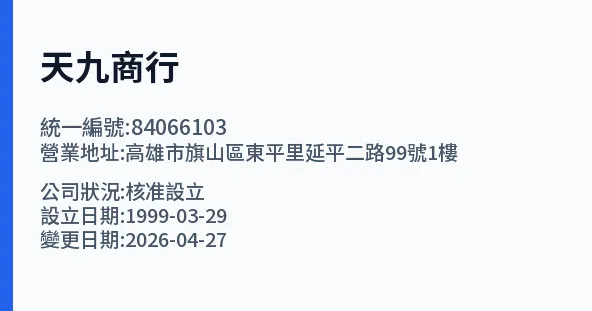 天九商行的照片-統編 84066103(高雄市) 公司登記資料與營業項目詳細圖表