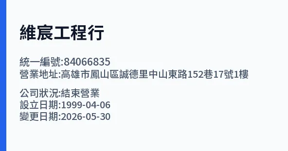 維宸工程行的照片-統編 84066835(高雄市) 公司登記資料與營業項目詳細圖表