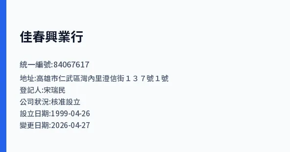 佳春興業行的照片-統編 84067617(高雄市) 公司登記資料與營業項目詳細圖表