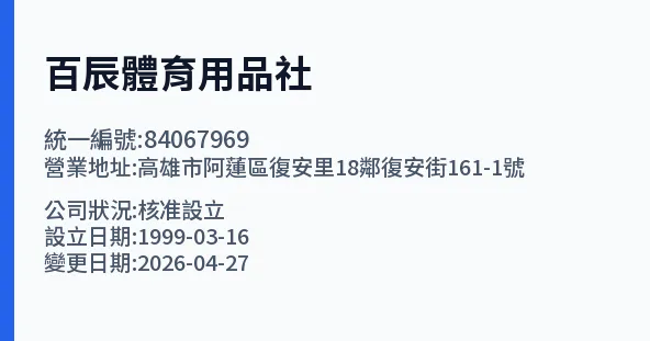 百辰體育用品社的照片-統編 84067969(高雄市) 公司登記資料與營業項目詳細圖表