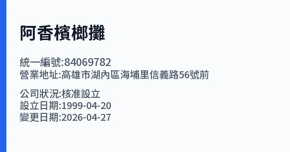 阿香檳榔攤的照片-統編 84069782(高雄市) 公司登記資料與營業項目詳細圖表