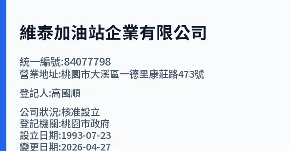 維泰加油站企業有限公司的照片-統編 84077798(桃園市) 公司登記資料與營業項目詳細圖表